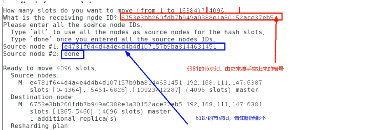 Docker|Redis集群 | yss